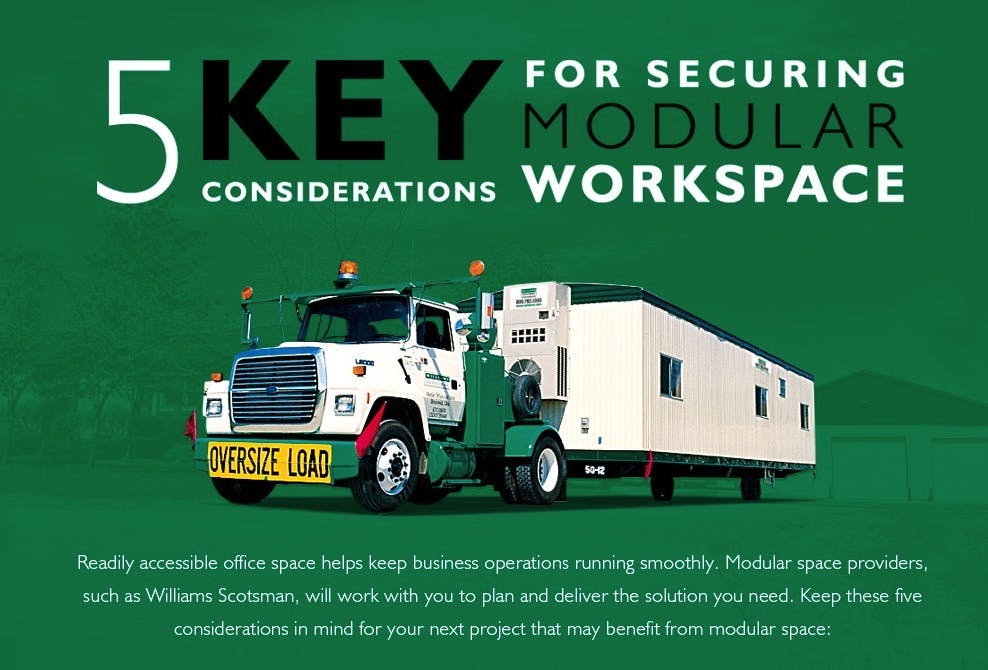 Infographic: 5 key considerations for securing modular workspace ...