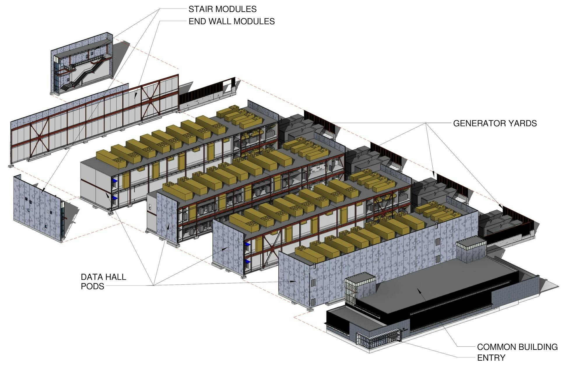 Data Center Parts How To Design And Build A Data Center
