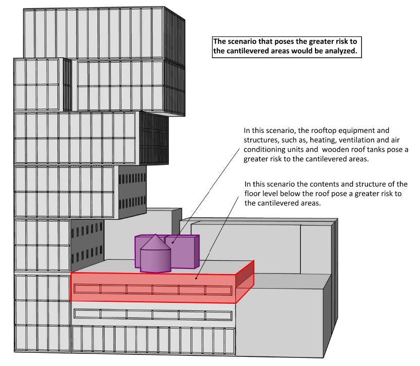 Fire safety considerations for cantilevered buildings [AIA course ...