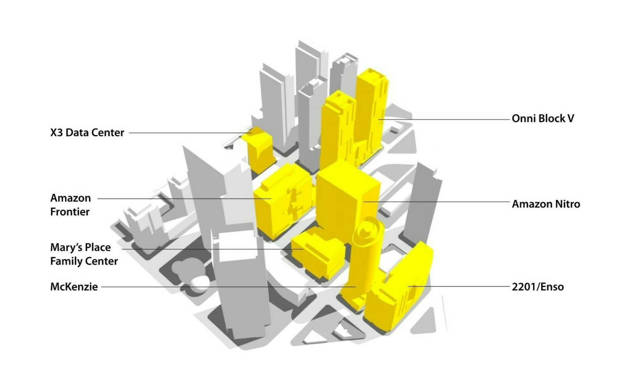 Sustainable mixed-use districts: Crafting urban communities | Building ...