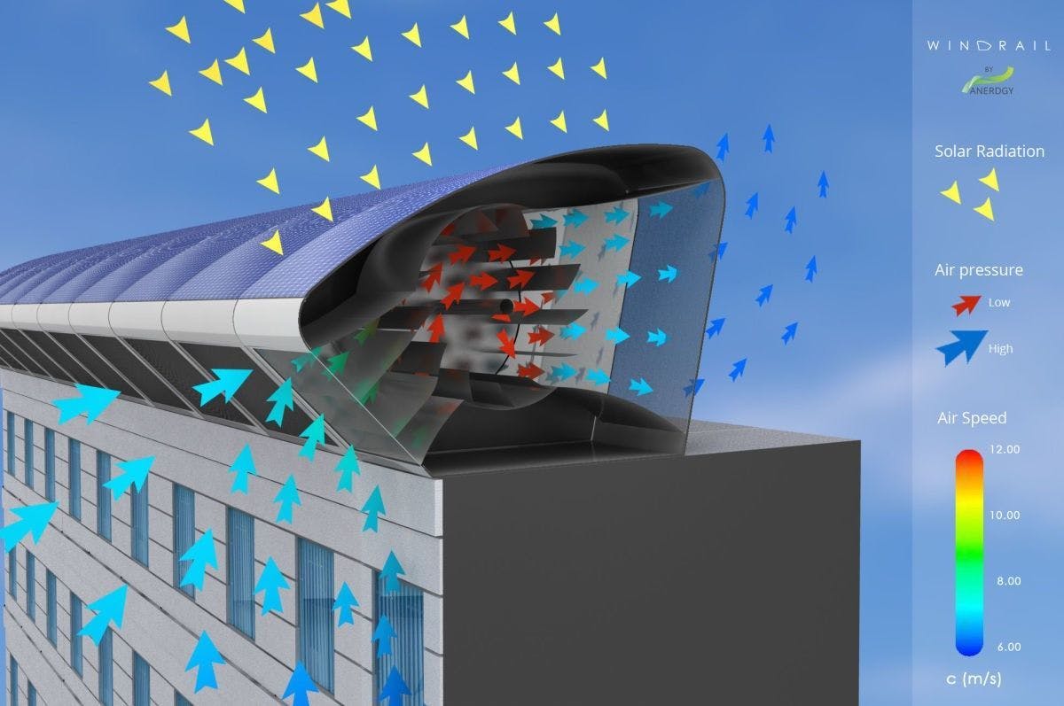 An urban wind and solar energy system that may actually work | Building ...