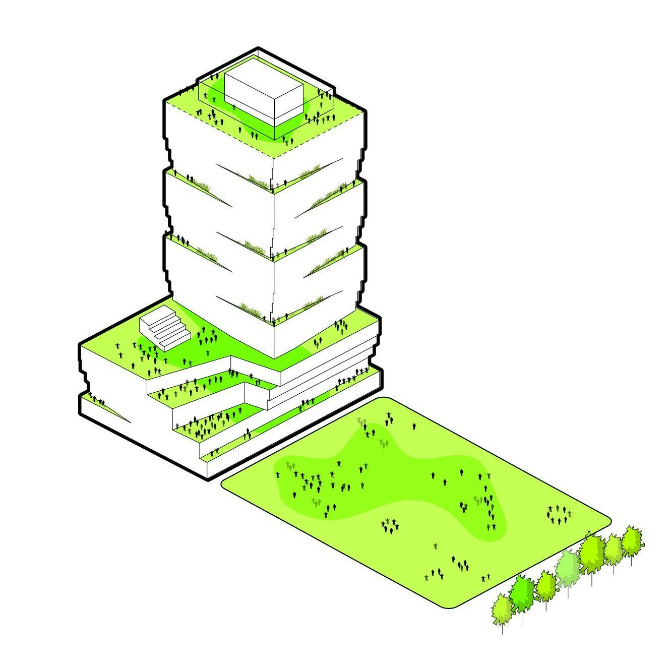 New mixed-use tower by Studio Gang completes first phase of San ...